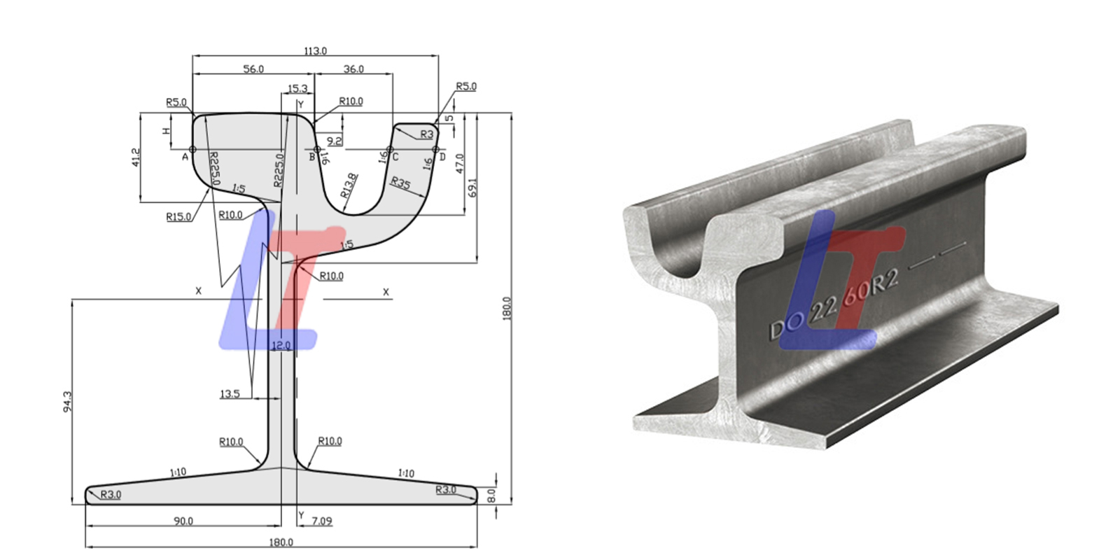 Do you know the classification and differences of steel rails ...